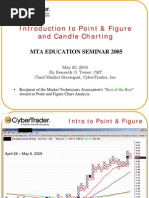 Technical and Graphical Analysis | PDF | Market Trend | Economic ...