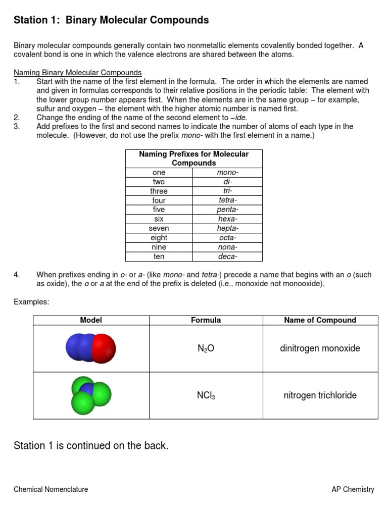 Chemical Nomenclature Stations AP Chemistry | PDF | Ion | Chemical ...