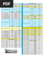 Electro Sci-Dama Scoresheet-Finalized | PDF