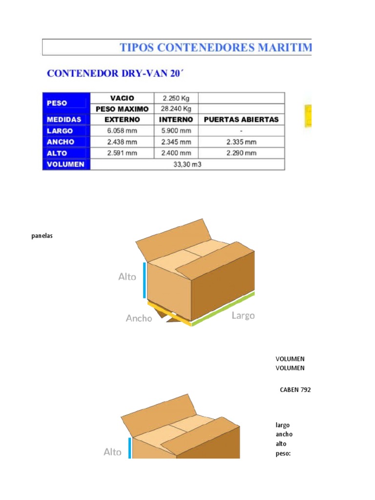 Cubicaje Tarea | PDF | Infraestructura de transporte | Cantidades fisicas