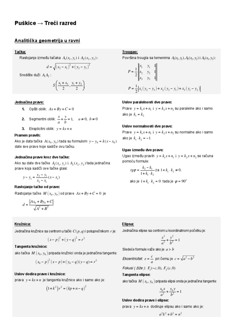 Formule - Analitička Geometrija U Ravni | PDF