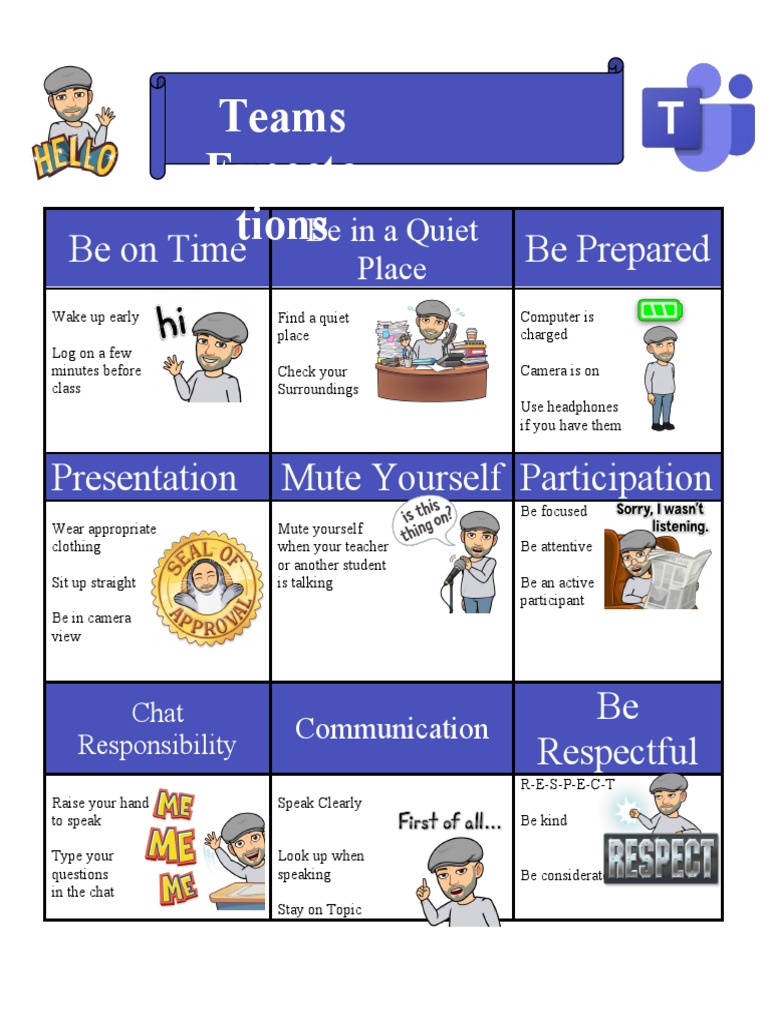 Teams Expecta Tions: Be On Time Be Prepared | PDF