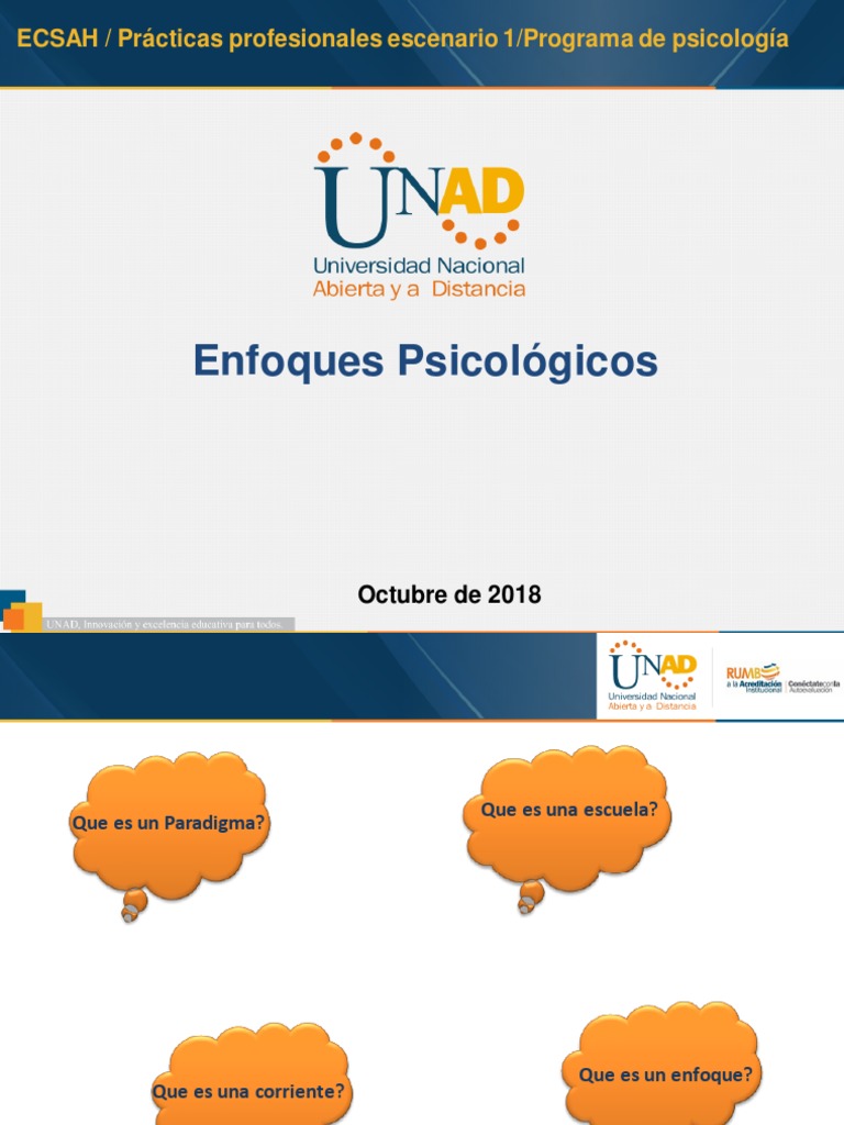 Enfoques Psicologicos | PDF | Psicoanálisis | Terapia cognitiva