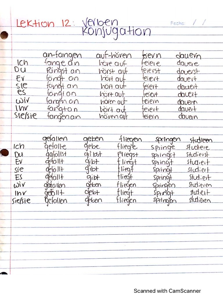 Feiern Konjugation Online Discounted | brunofuga.adv.br