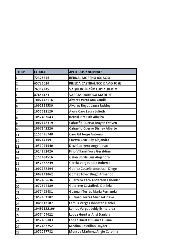 Nomina Completa | PDF