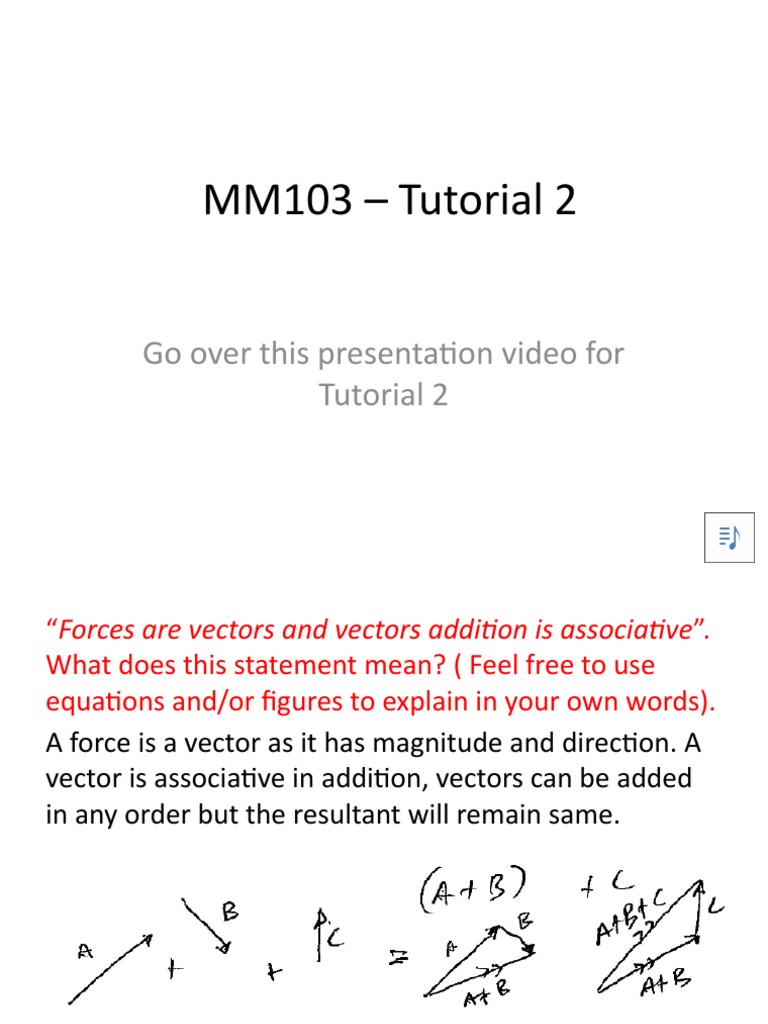 MM103 - Tutorial 2 Presentation Video | PDF