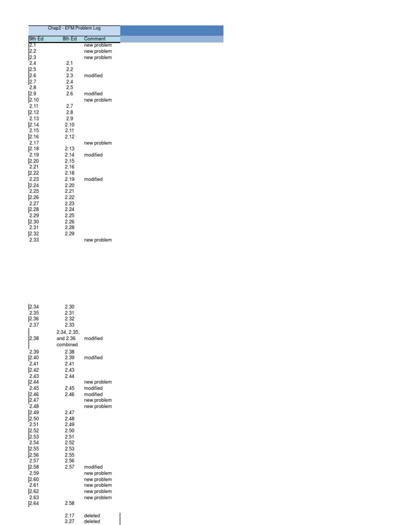 Problem - Correlation - Guide 2 | PDF