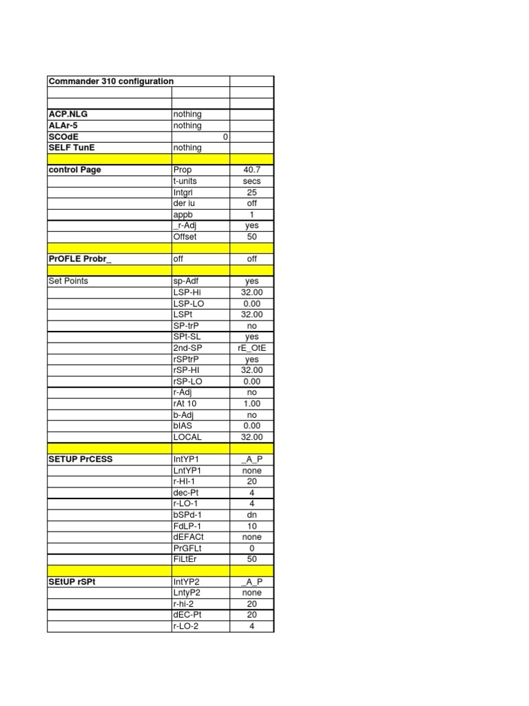 ABB Programming | PDF