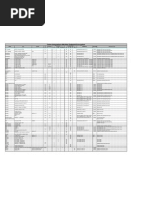 Order 8900.1 | PDF | Federal Aviation Administration | Office Of ...