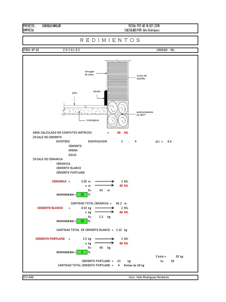 Item 28 Zocalos | PDF