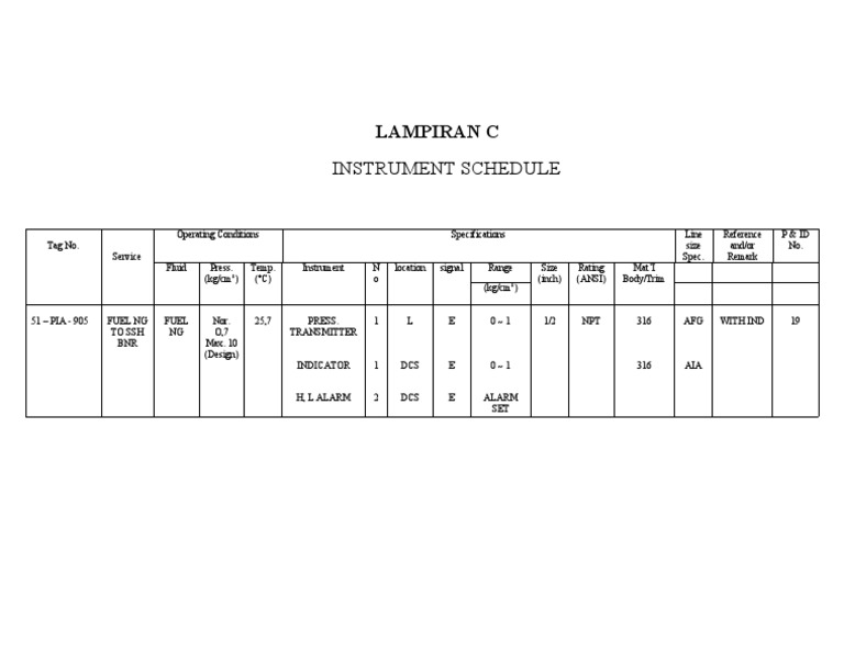 Instrument Schedule | PDF