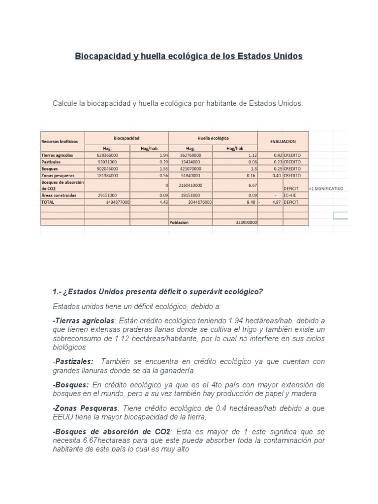 Biocapacidad y Huella Ecológica de Los Estados Unidos | PDF | Tecnología