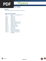 Unit Conversion Tables | PDF | Pascal (Unit) | Temperature