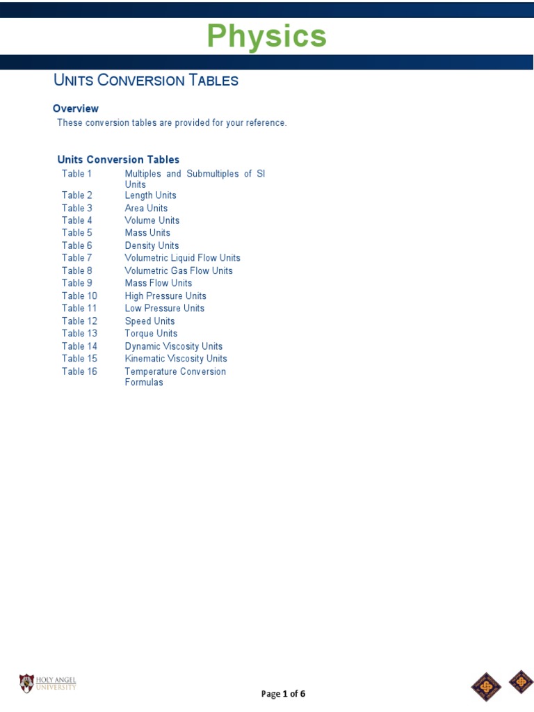 Physics Units Conversion Tables | PDF | Ounce | Pound (Mass)