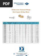 Astm Sieve - Conversion - Chart | PDF | Units Of Measurement | Metrology