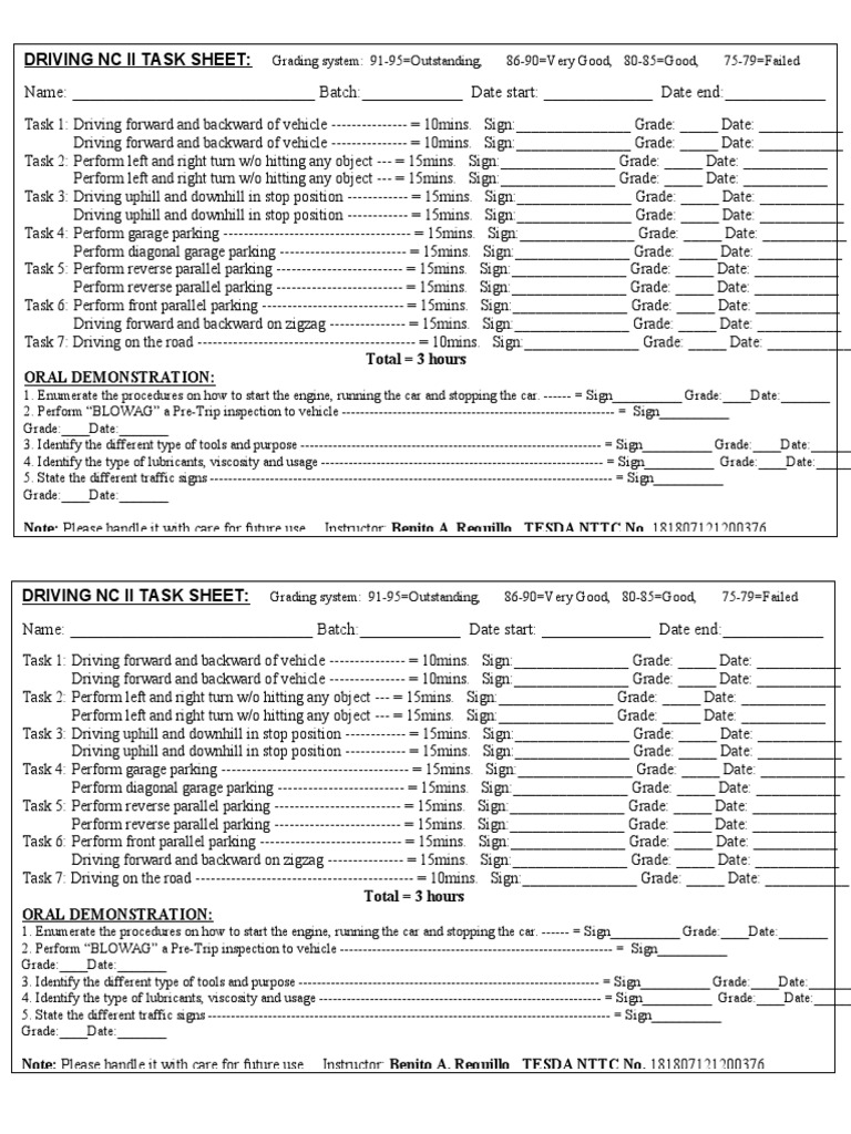 Driving NC II Task Sheet | PDF | Vehicles | Transport