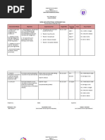 Sample Individual Professional Development Plan (IPDP) Goals | PDF ...