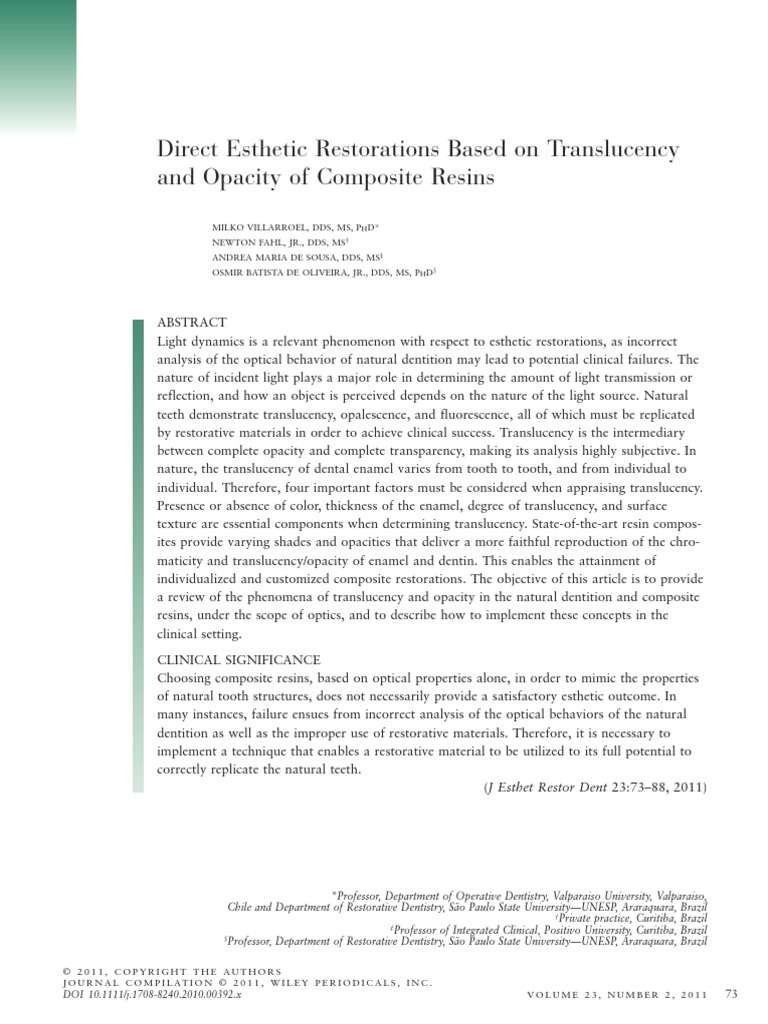Direct Esthetic Restorations Based On Translucency And Opacity Of