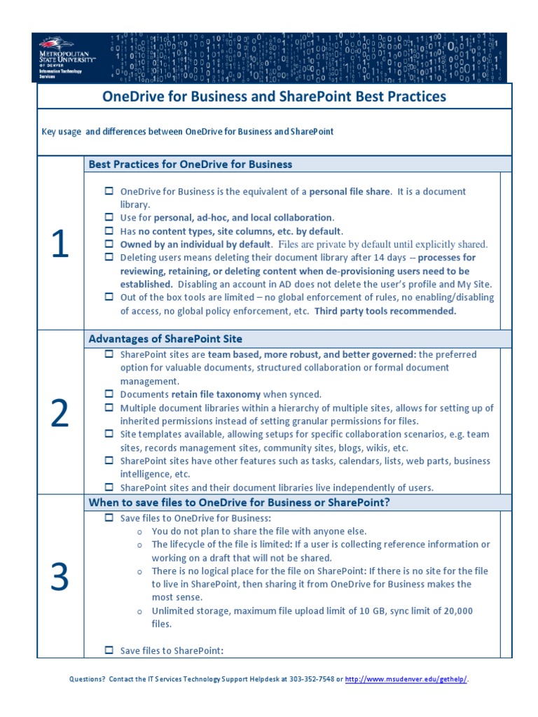 Best Practices OneDrive and SharePoint | PDF | Share Point | Computer File