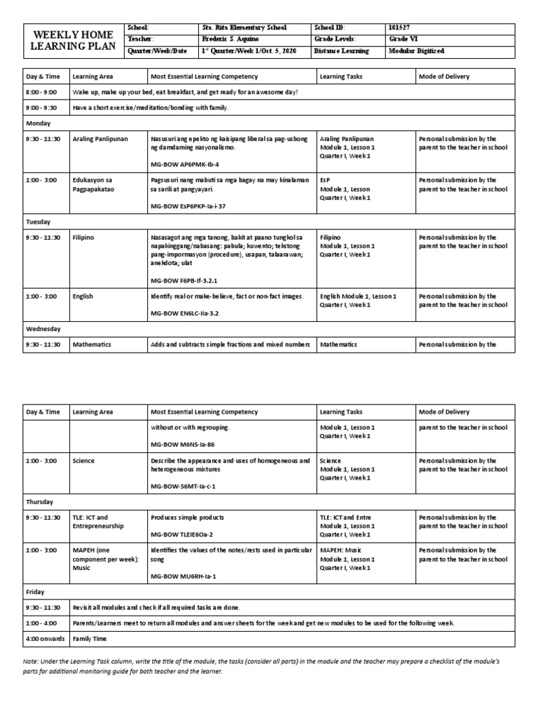 WEEKLY HOME LEARNING PLANS Sta. Rita ES | PDF | Educational Psychology ...