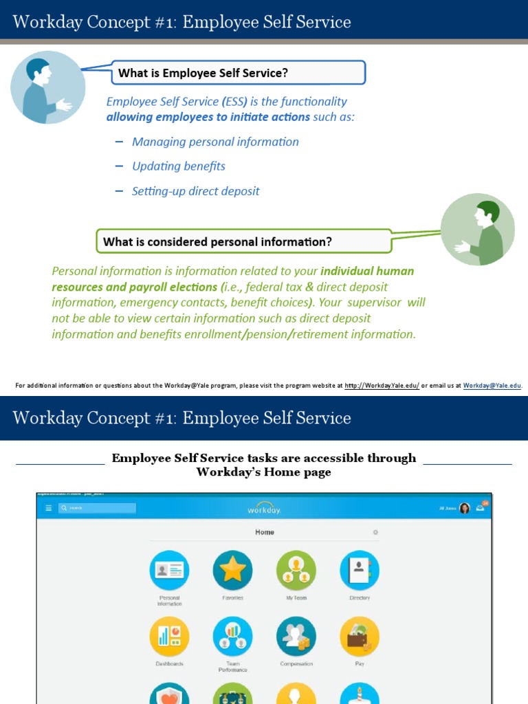 Workday Core Concepts Set 1 | PDF | Software As A Service | Cloud Computing