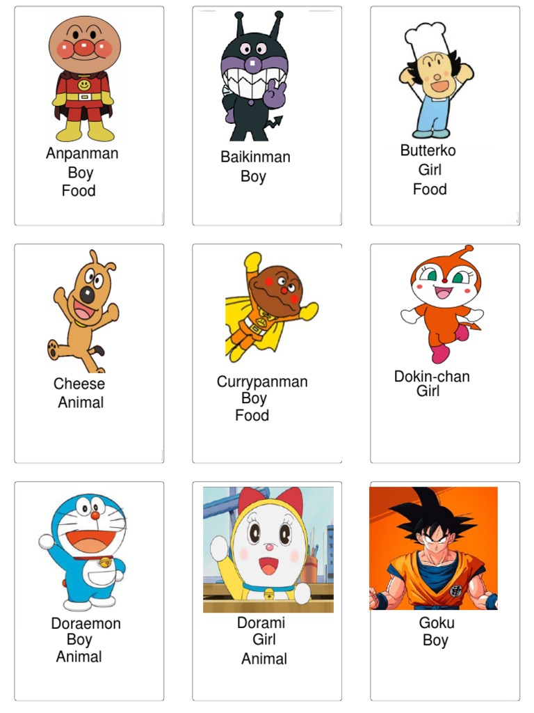 Baseball Softball Basketball: Anpanman Baikinman Butterko Boy Boy Girl ...