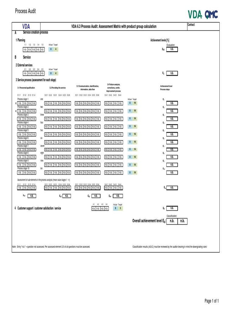 Process Audit: VDA 6.3 Process Audit: Assessment Matrix With Product ...