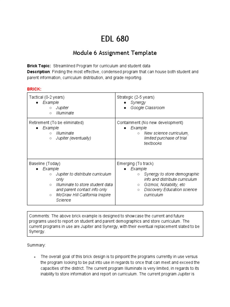 Edl 680 Module 6 Assignment | PDF | Curriculum | Behavior Modification
