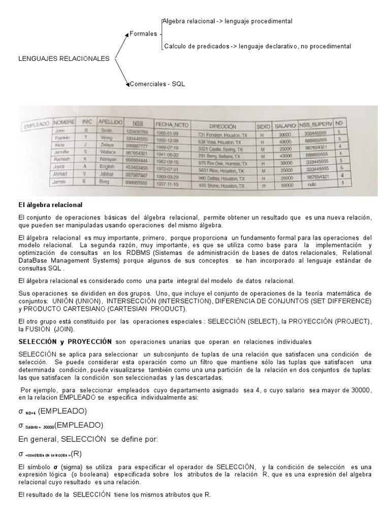 Base de Datos 1 - Algebra Relacional Teoria | PDF | Base de datos ...