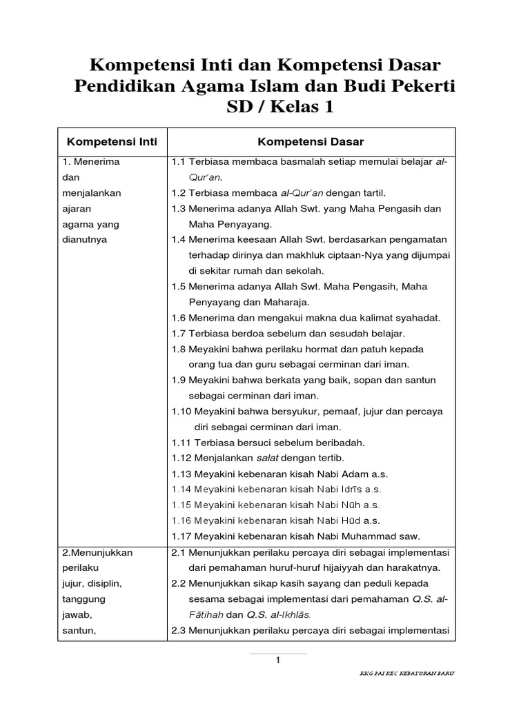 Kompetensi Inti Dan Rumusan KD Kelas 1 | PDF