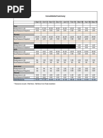 Service Advisor Tracking Sheet (Version 1) .XLSB - AutoRecovered | PDF