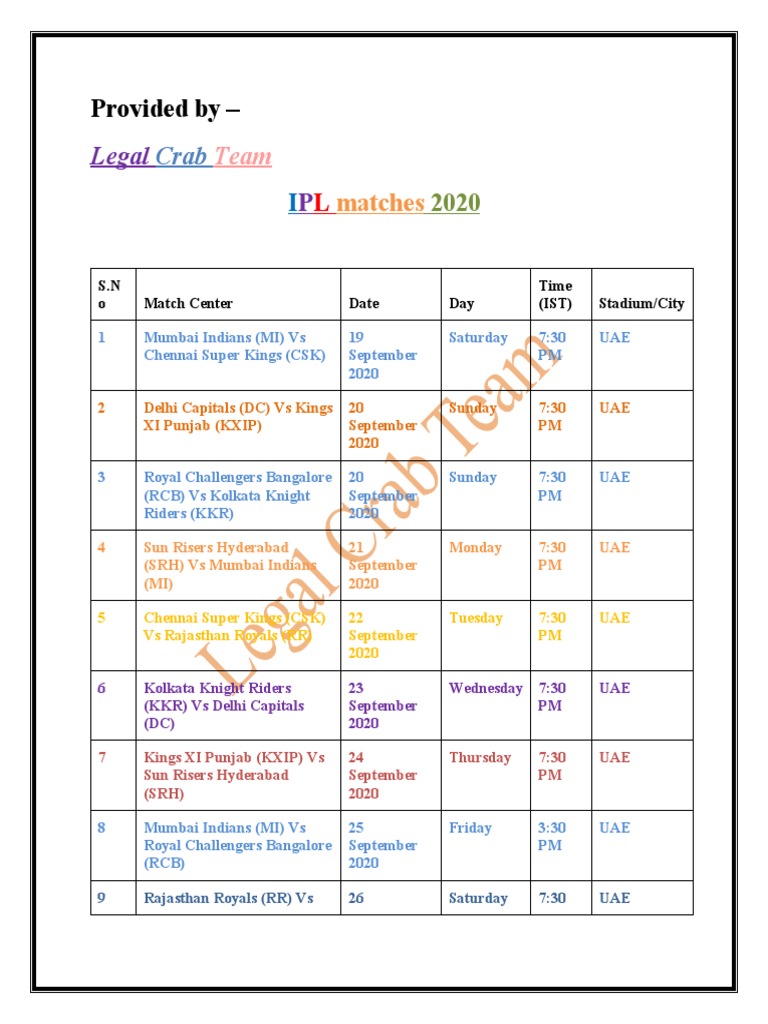 Legal: Provided by | PDF | Cricket Competitions | Cricket