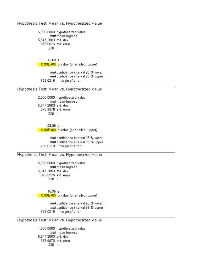 Hypothesis Test: Mean vs. Hypothesized Value | PDF | P Value | Hypothesis