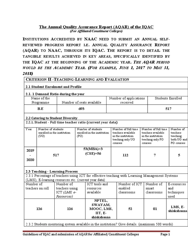 The Annual Quality Assurance Report (AQAR) of The IQAC I A Naac A - . A ...
