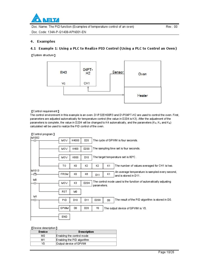 Examples | PDF | Parameter (Computer Programming) | Electrical Engineering