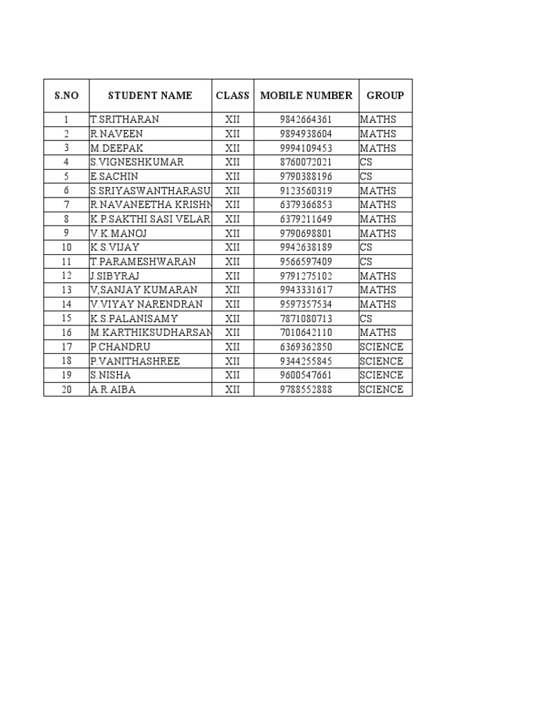 S.No Student Name Class Mobile Number Group: Schools List For Follow-Up ...