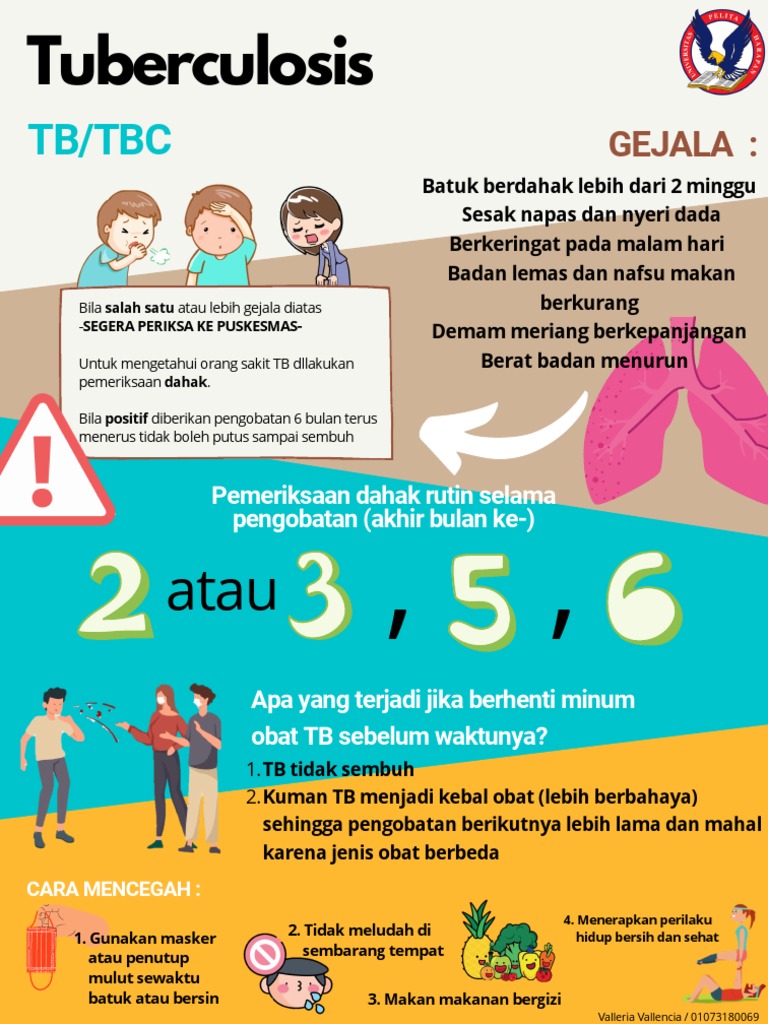 Poster TBC PDF | PDF | Kesehatan Holistik | Gaya Hidup