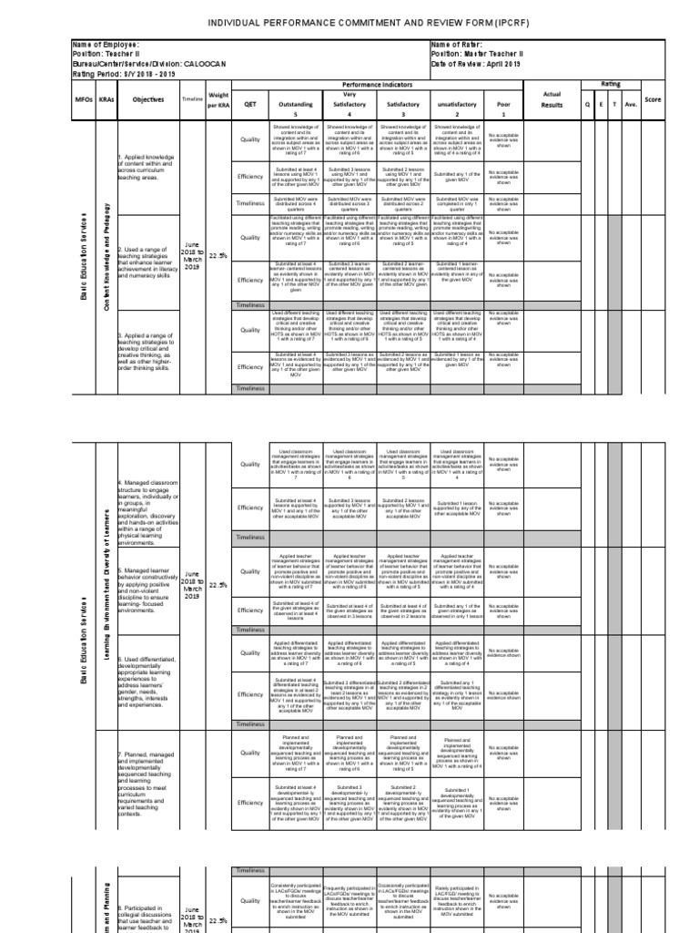 Individual Performance Commitment and Review Form (Ipcrf) | PDF ...