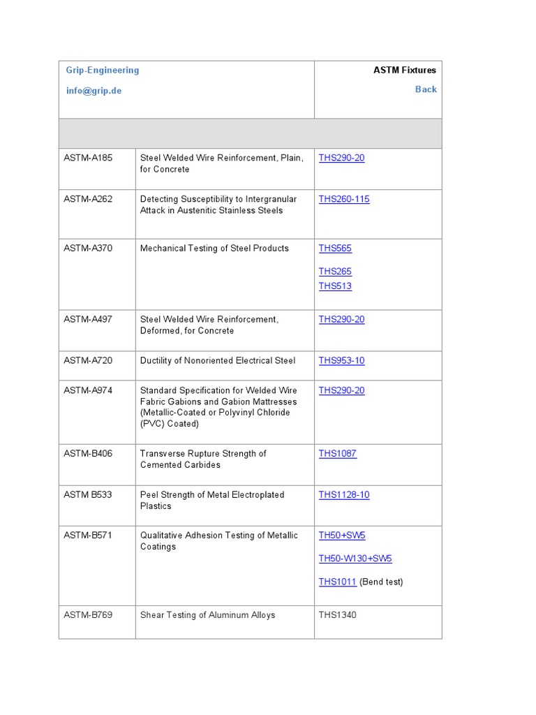 Grip-Engineering Info@grip - de Back: ASTM Fixtures | PDF | Composite ...