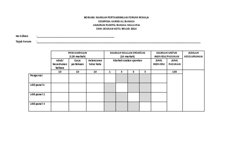 Borang Markah Pertandingan Forum Remaja | PDF
