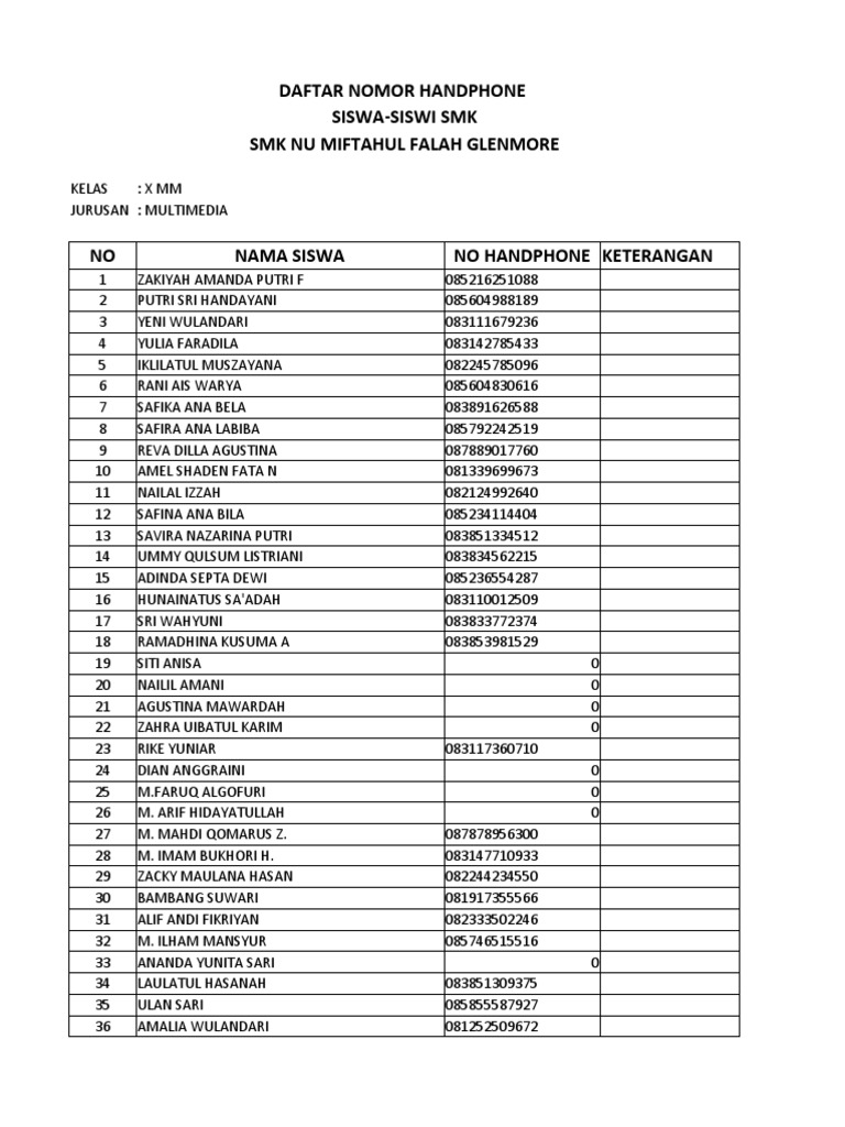 Data Nomor HP Siswa | PDF