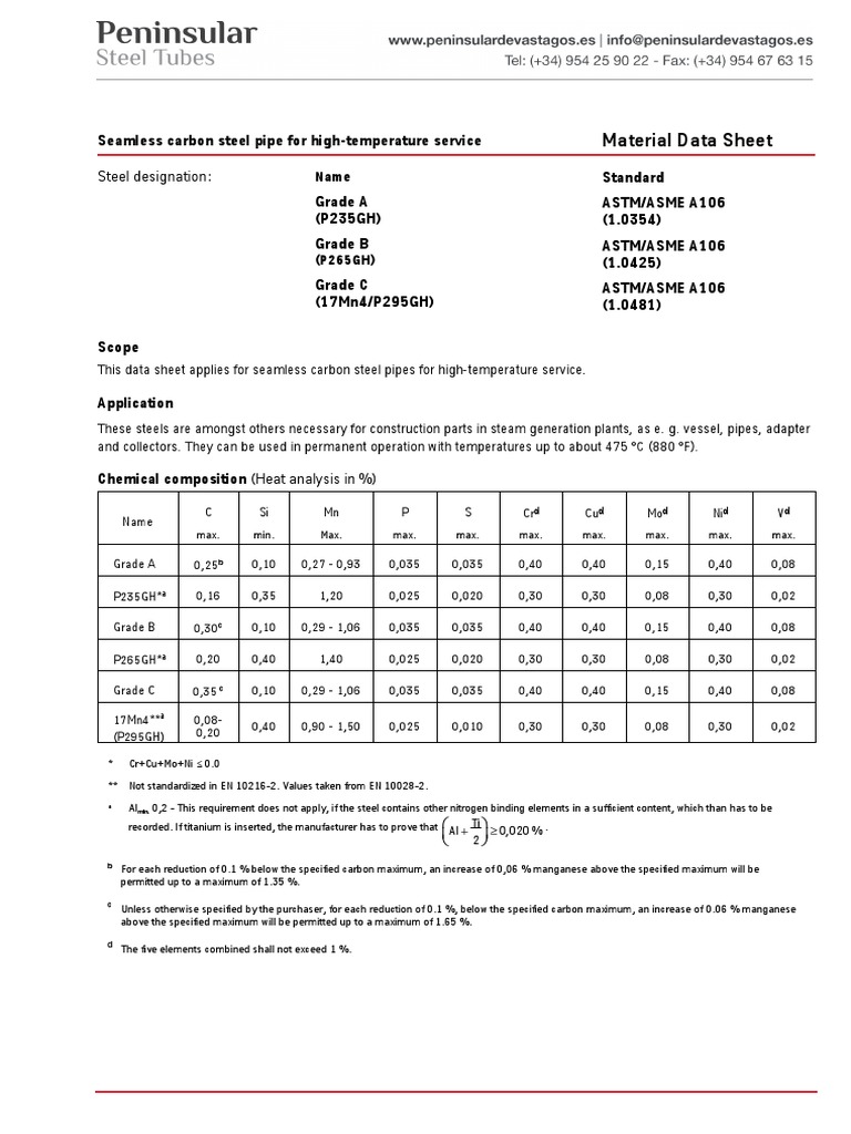 P235GH and P265GH Material Properties | PDF | Annealing (Metallurgy ...