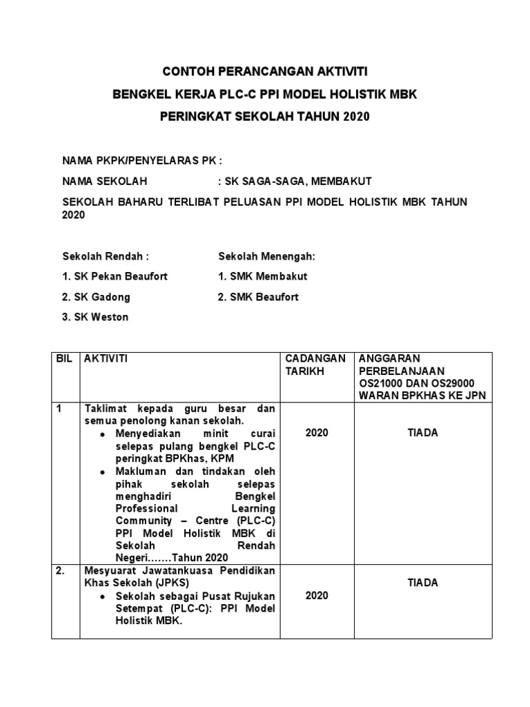 Contoh Perancangan Tahunan Plc
