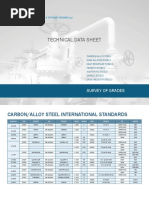 11SMn30 Steel Properties Datasheet | PDF | Rolling (Metalworking) | Steel