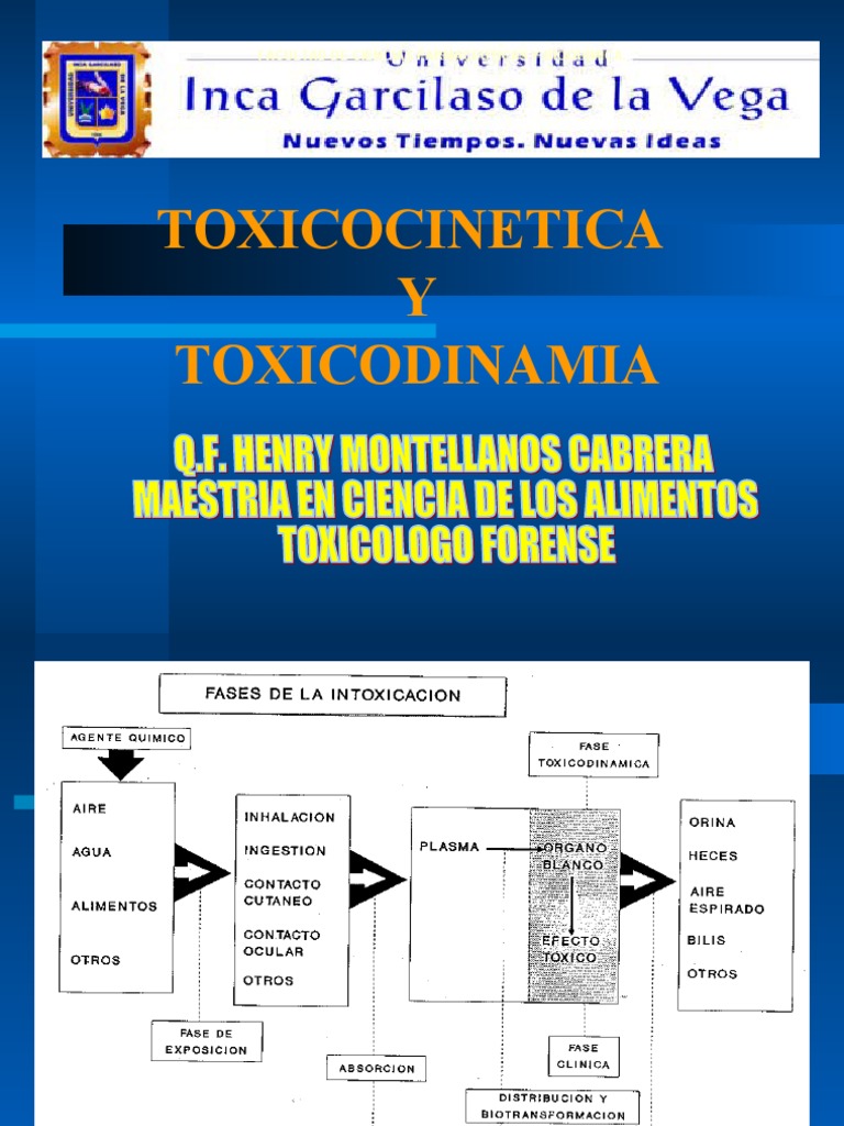 Toxicocinetica Y Toxicodinamia: Facultad de Ciencias Farmaceuticas Y ...