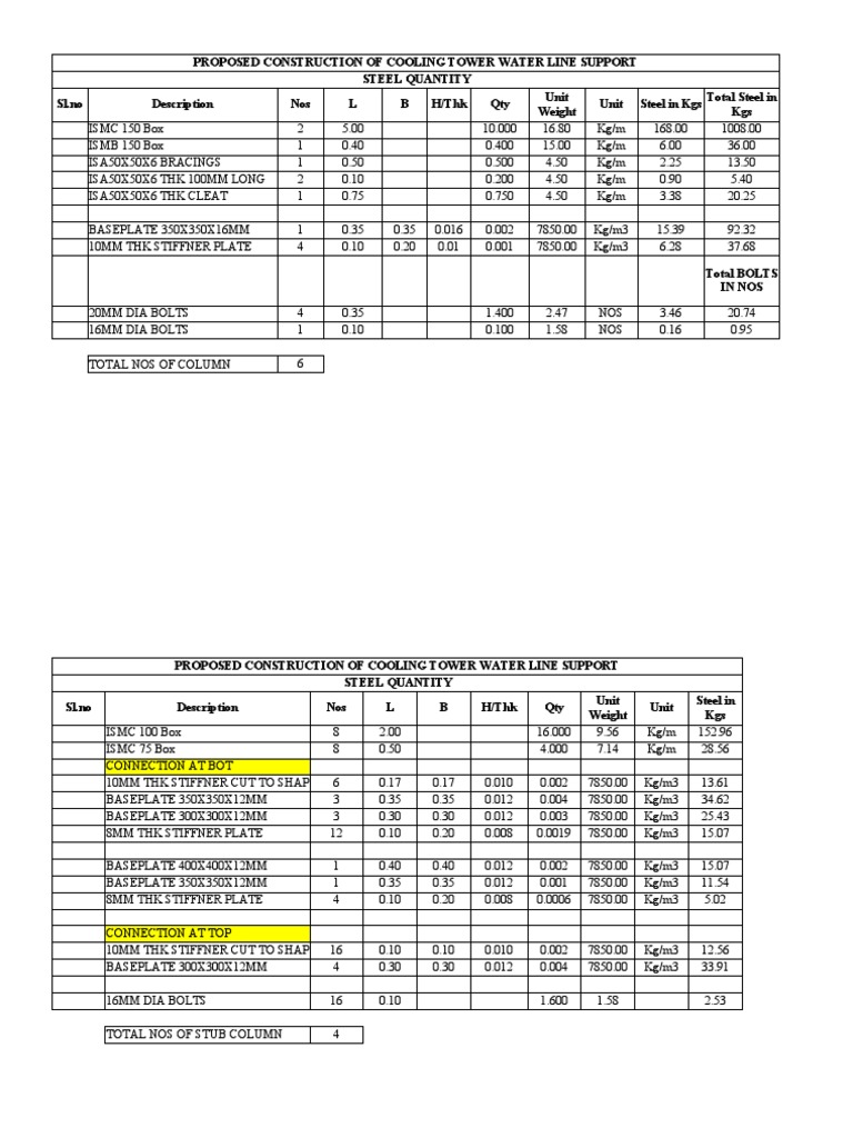 Cooling Tower Water Line Support | PDF | Nature