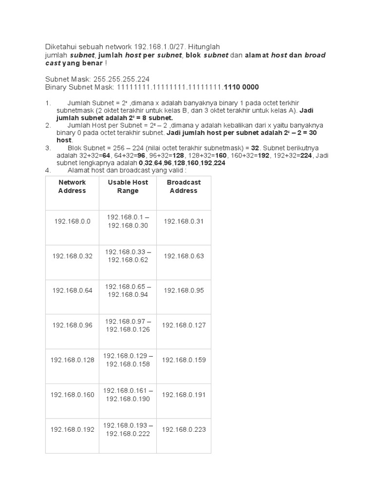 Contoh Soal Subnetting | PDF