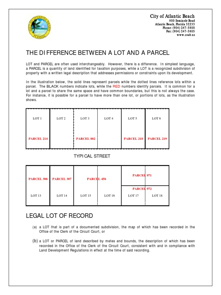Lot vs Parcel Explained | PDF