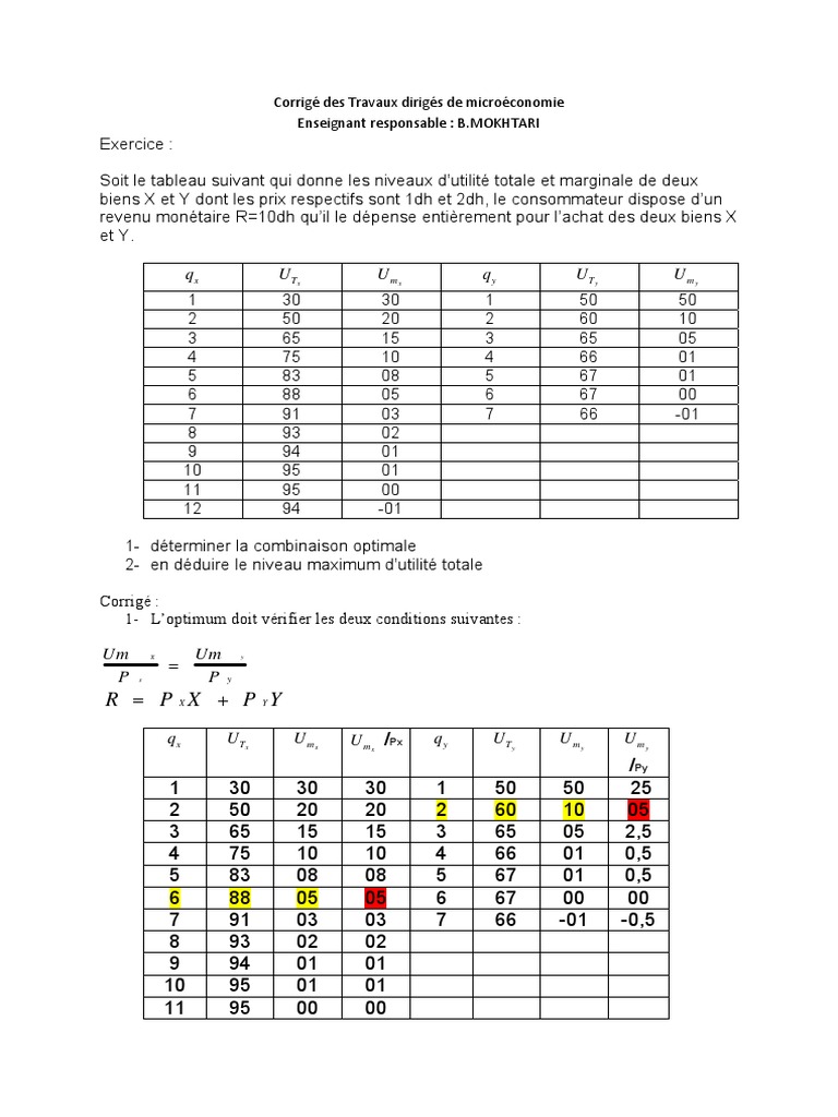 Corrigé Du TD Micro Production | PDF | Économie d'entreprise ...
