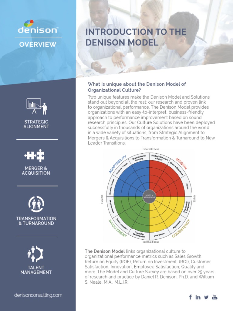 Introduction To The Denison Model | PDF | Organizational Culture ...